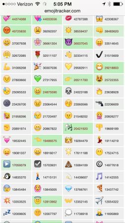 May 2015 Blog Archives